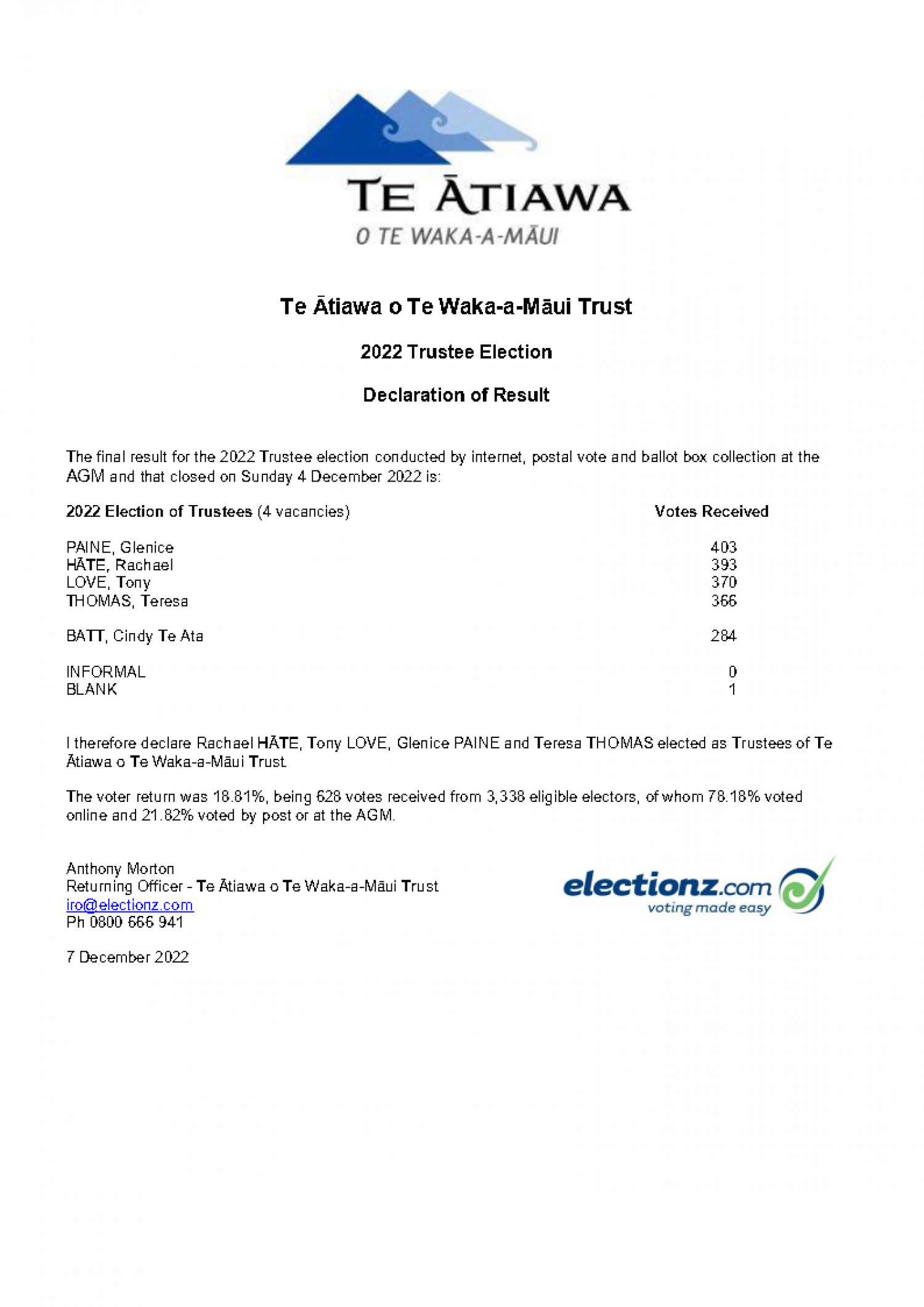 Te Ātiawa o Te Waka-a-Māui Trust - 2022 Trustee Election - General News ...